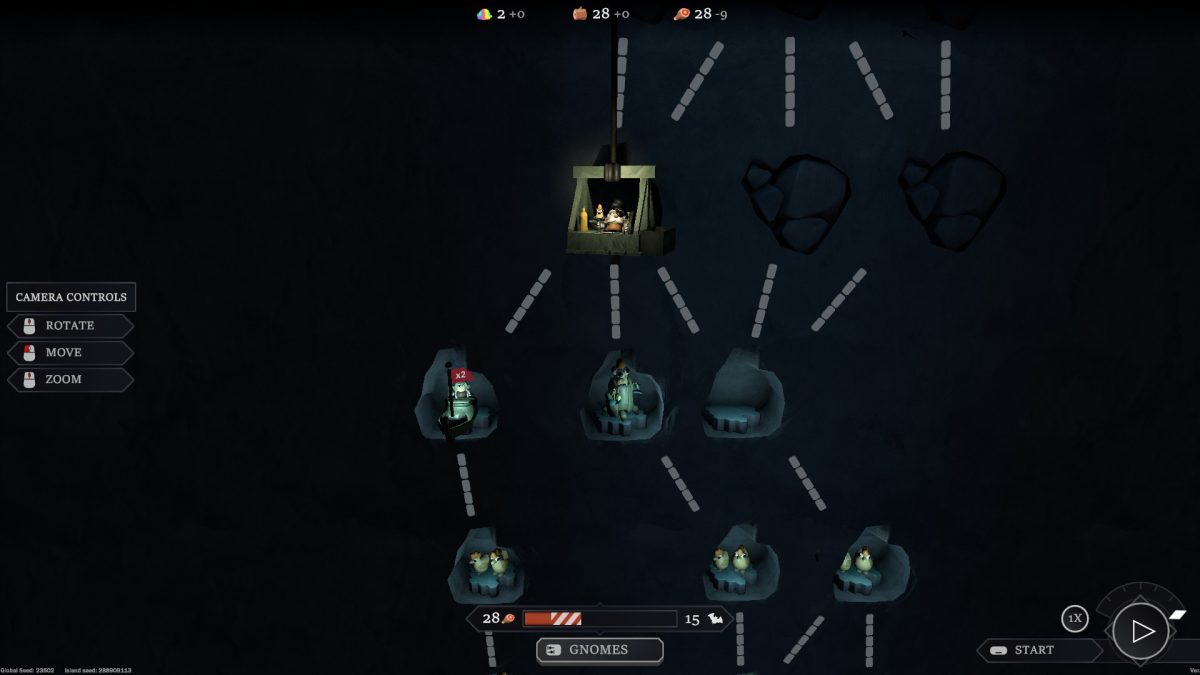 EcoGnomix - Irox Games